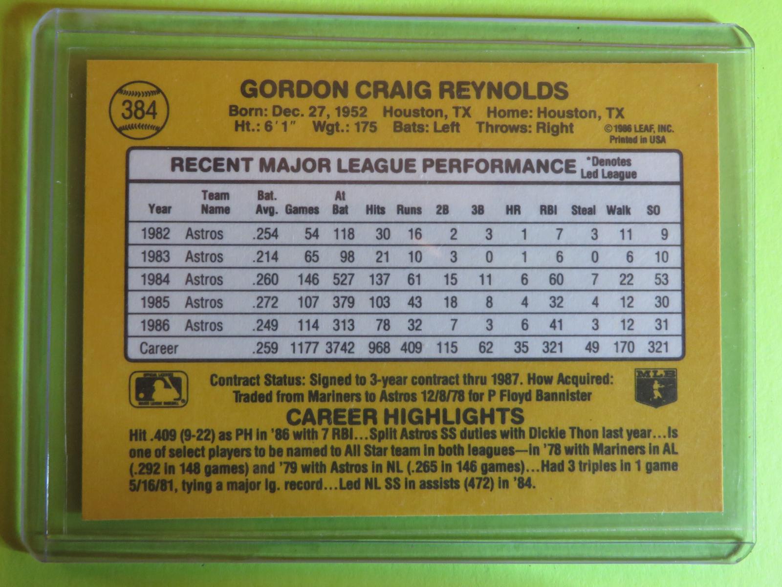 Craig Reynolds #384 Prices | 1987 Donruss | Baseball Cards