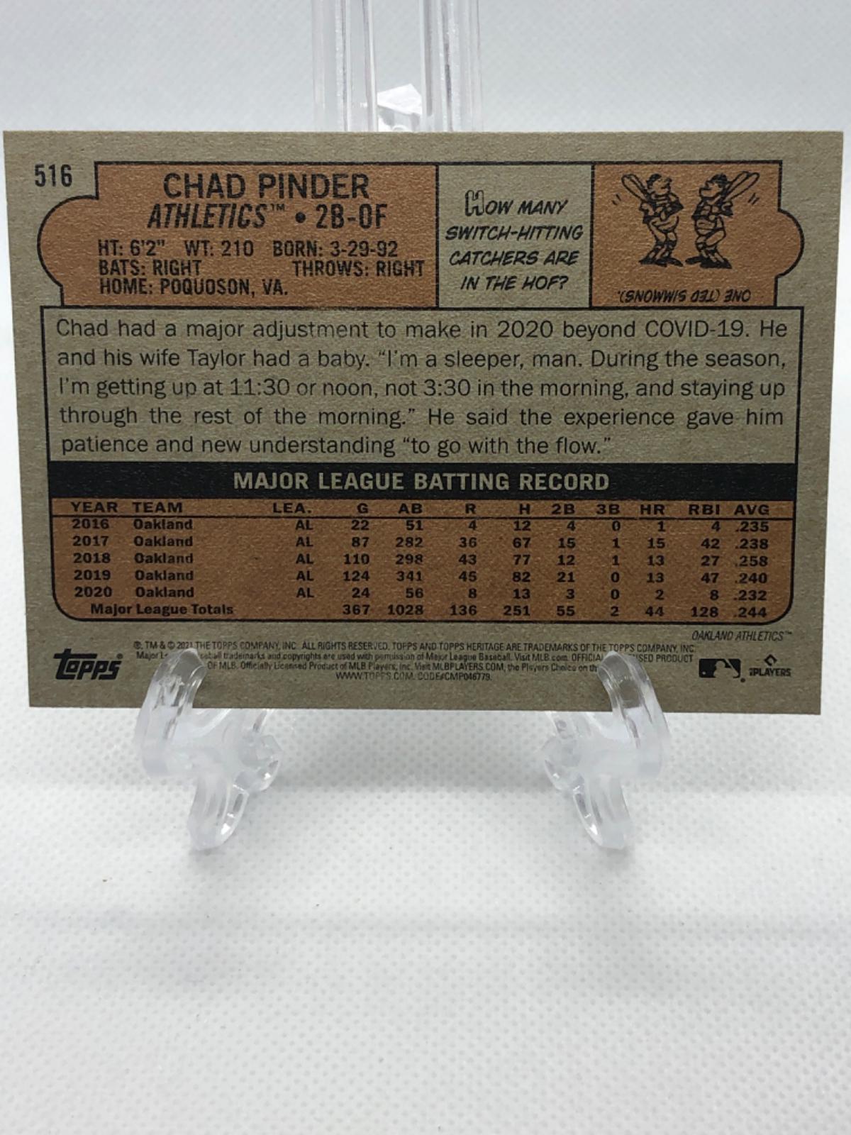 Chad Pinder #516 Prices | 2021 Topps Heritage | Baseball Cards