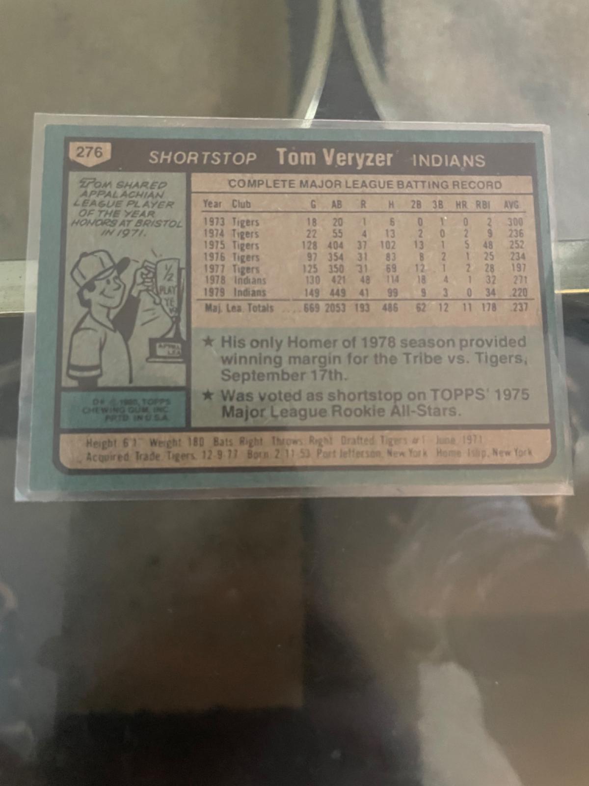 Tom Veryzer | Ungraded | 1980 Topps