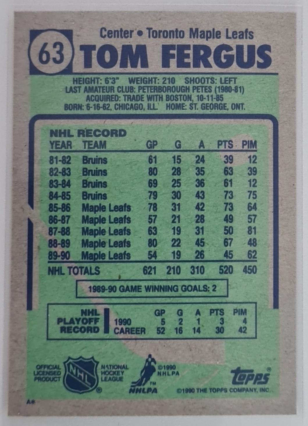 Tom Fergus #63 Prices | 1990 Topps | Hockey Cards