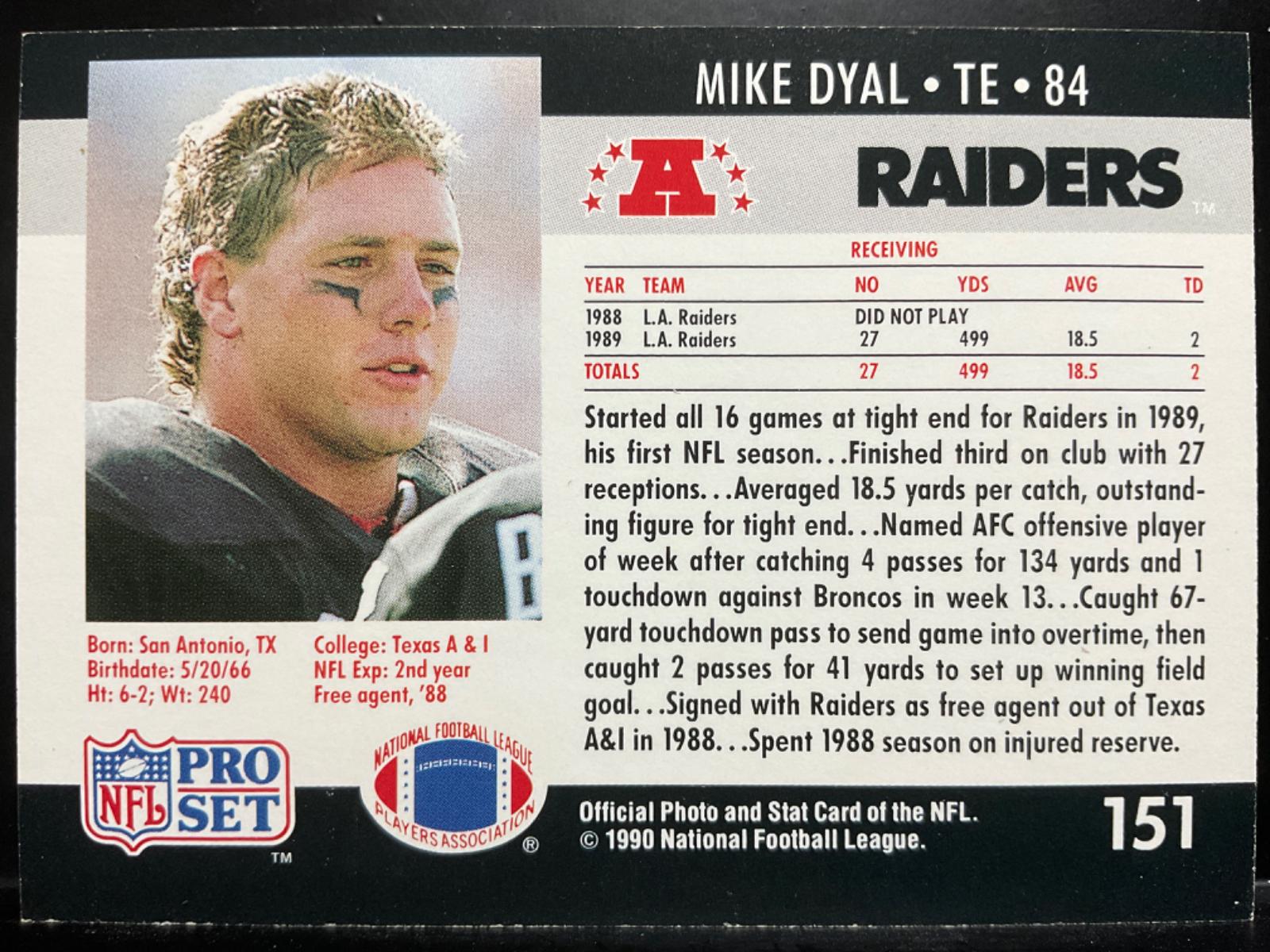 Mike Dyal #151 Prices | 1990 Pro Set | Football Cards