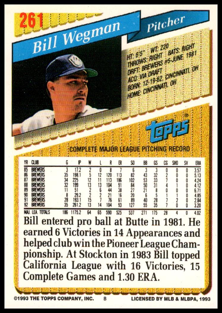 Bill Wegman #261 Prices | 1993 Topps | Baseball Cards