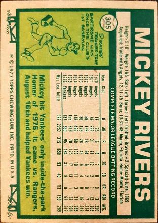 Mickey Rivers #305 Prices | 1977 Topps | Baseball Cards