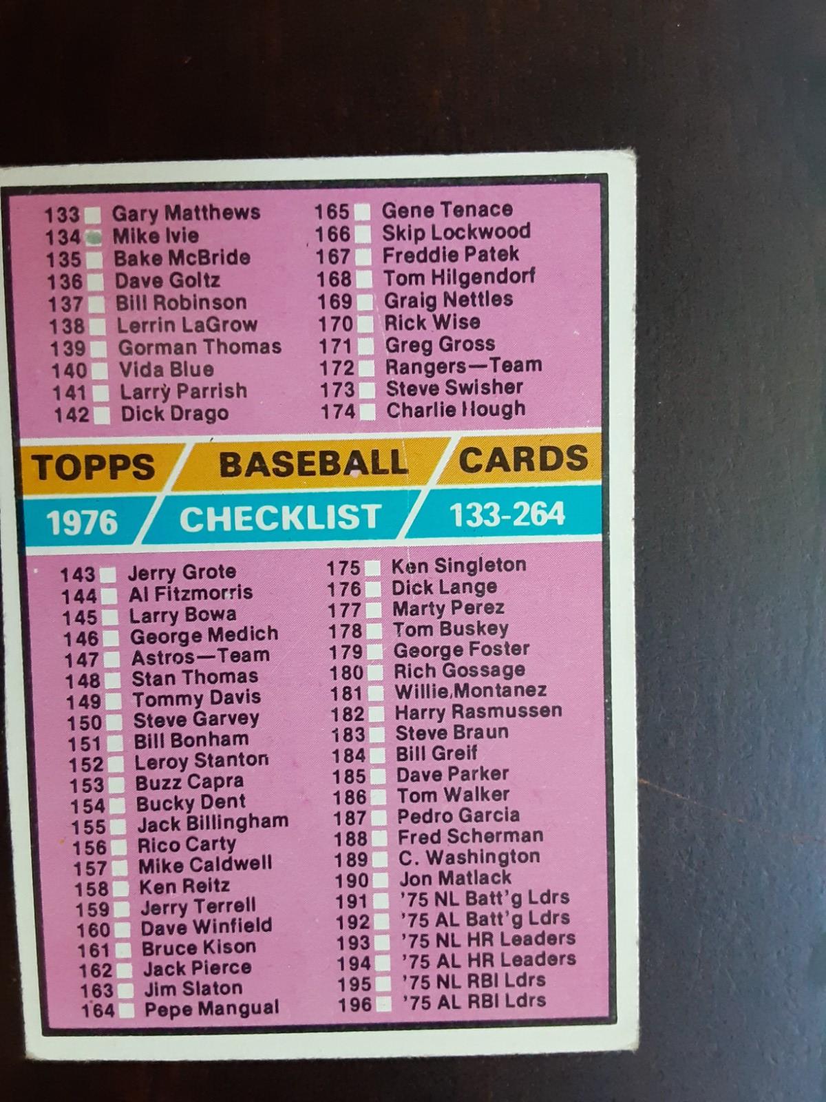 Checklist 133-264 | Ungraded | 1976 Topps