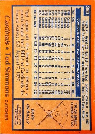 Ted Simmons #380 Prices | 1978 Topps | Baseball Cards