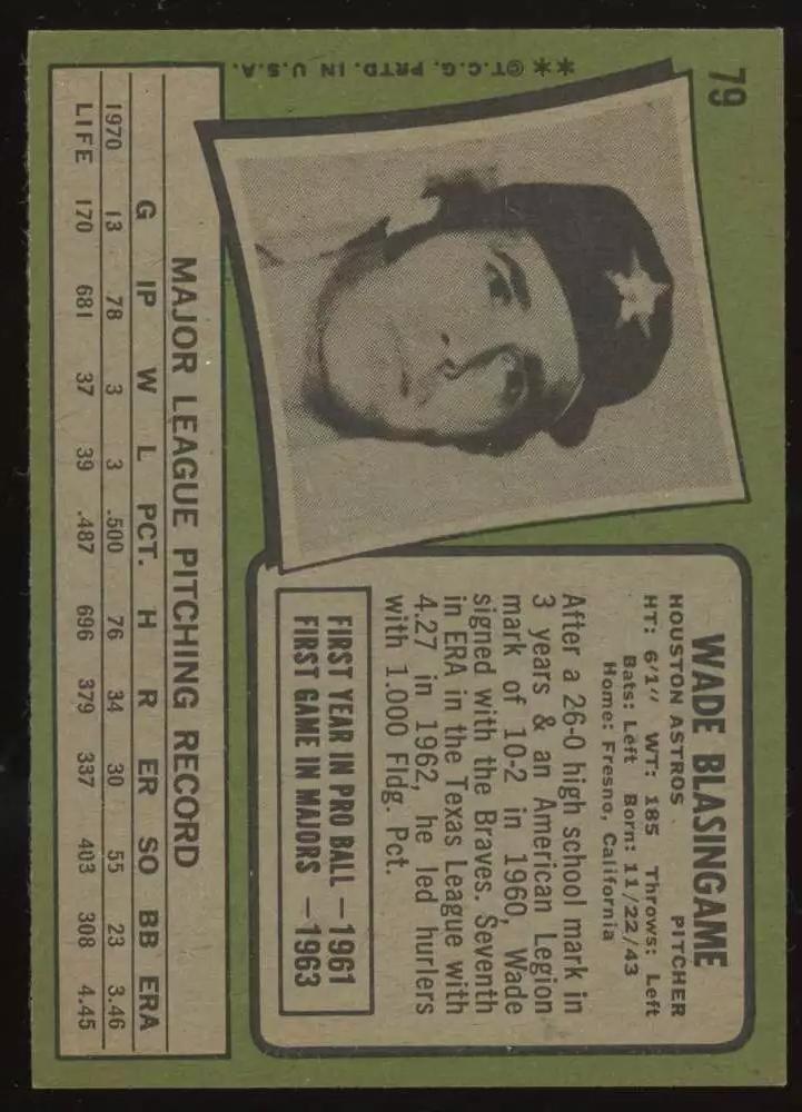 Wade Blasingame #79 Prices | 1971 Topps | Baseball Cards