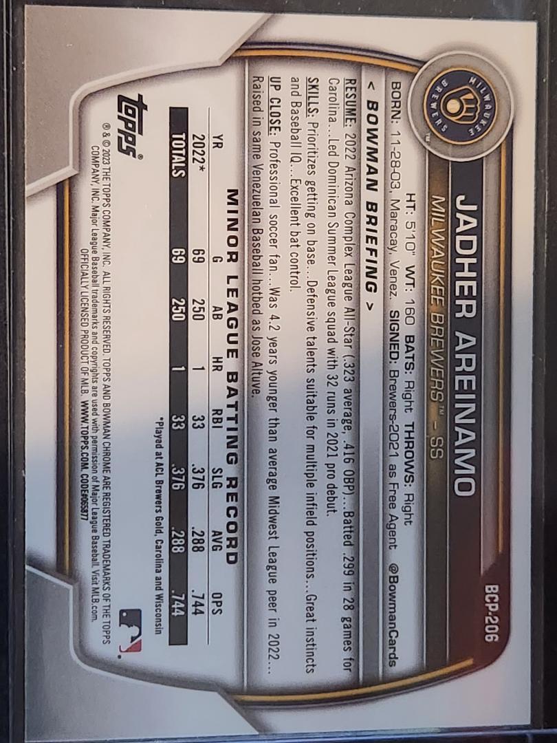 Jadher Areinamo #BCP-206 Prices | 2023 Bowman Chrome Prospects | Baseball Cards