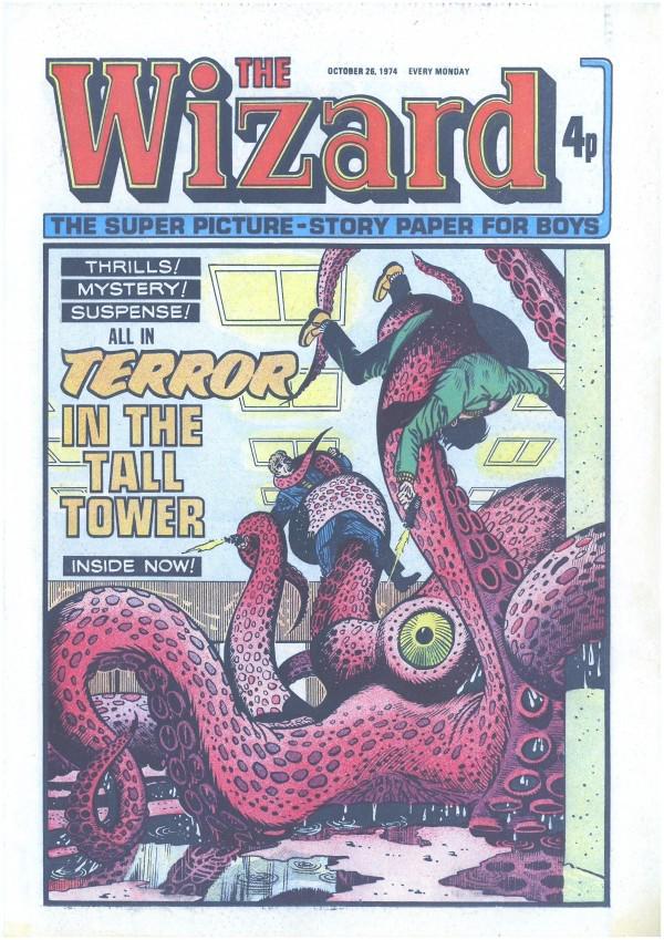 The Wizard #246 (1974) Prices | Wizard Series