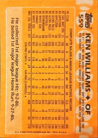 Ken Williams #559 Prices | 1988 Topps | Baseball Cards