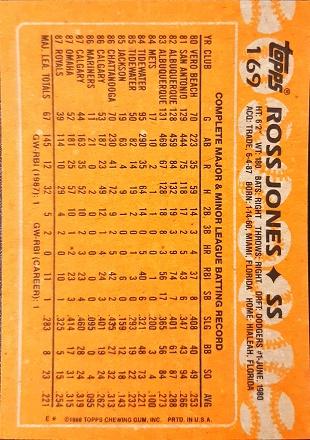 Ross Jones #169 Prices [Rookie] | 1988 Topps | Baseball Cards