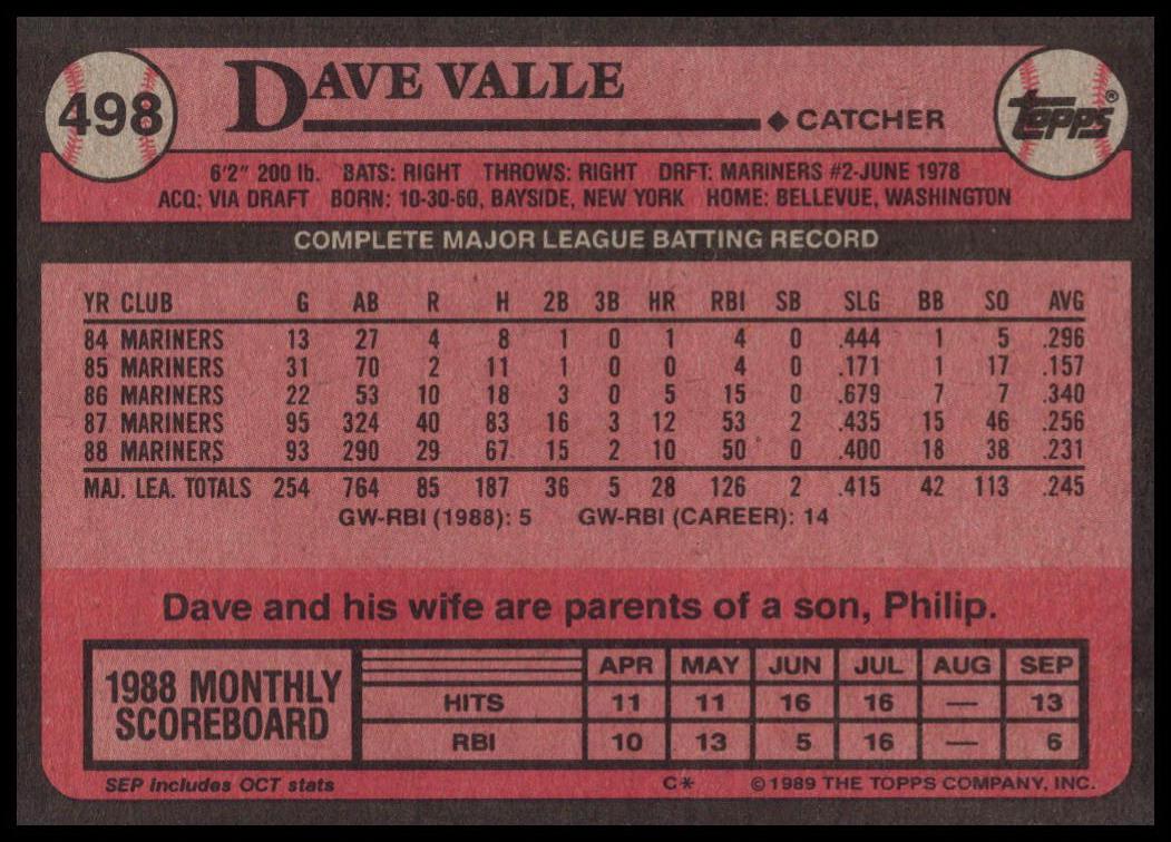Dave Valle #498 Prices | 1989 Topps | Baseball Cards