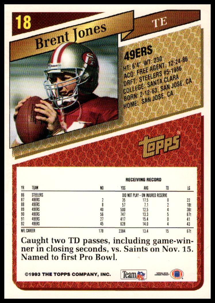 Brent Jones #18 Prices | 1993 Topps | Football Cards