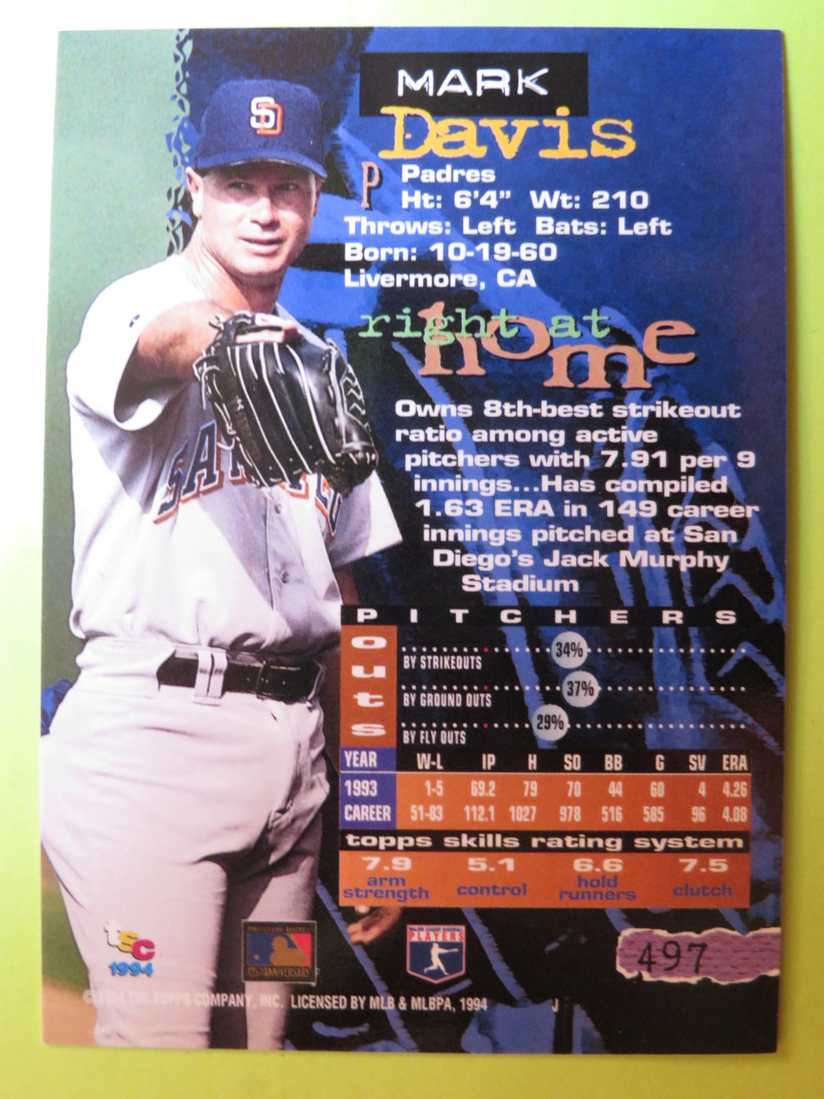 Mark Davis #497 Prices | 1994 Stadium Club | Baseball Cards