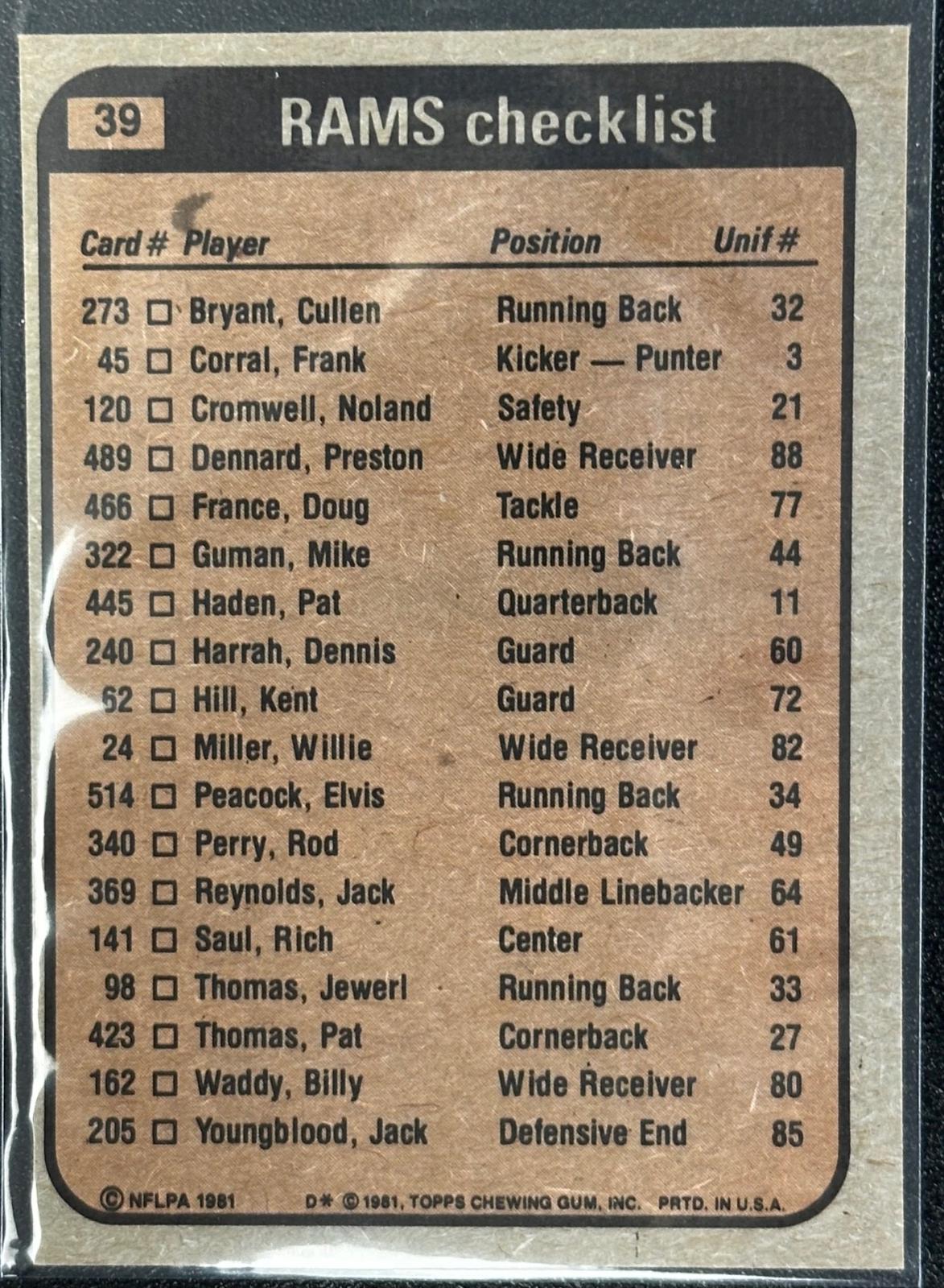 Rams Team Leaders: Checklist #39 Prices | 1981 Topps | Football Cards