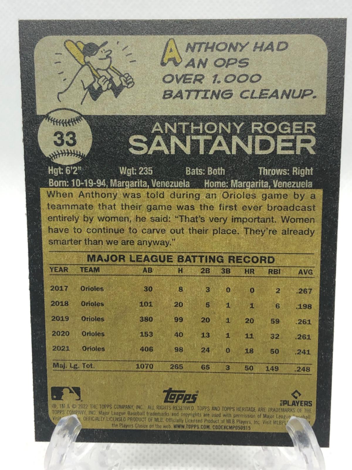 Anthony Santander #33 Prices | 2022 Topps Heritage | Baseball Cards