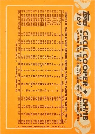 Cecil Cooper #769 Prices | 1988 Topps | Baseball Cards
