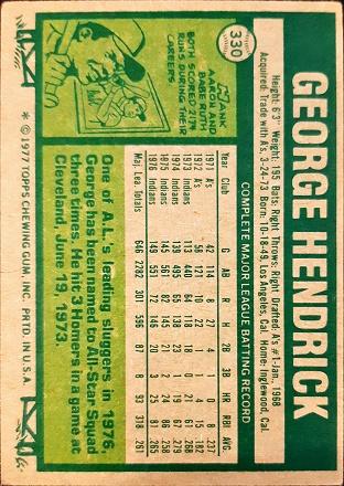 George Hendrick #330 Prices | 1977 Topps | Baseball Cards