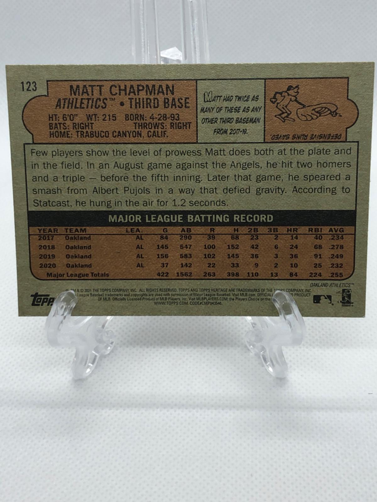 Matt Chapman #123 Prices | 2021 Topps Heritage | Baseball Cards