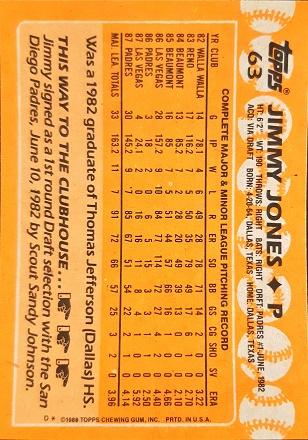 Jimmy Jones #63 Prices | 1988 Topps | Baseball Cards