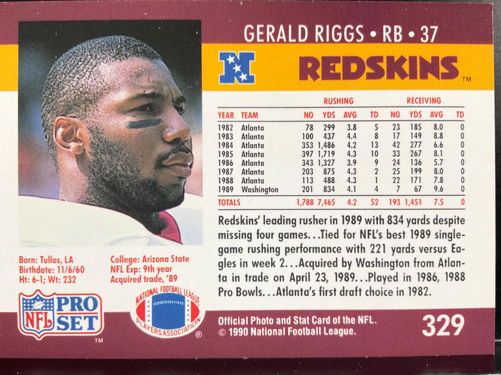 Gerald Riggs #329 Prices | 1990 Pro Set | Football Cards