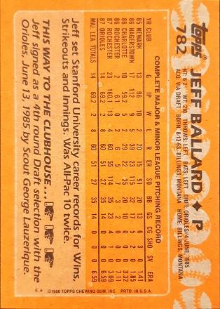 Jeff Ballard #782 Prices [Rookie] | 1988 Topps | Baseball Cards