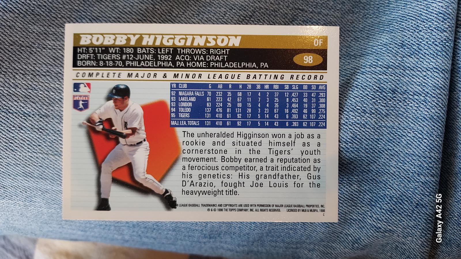 Bobby Higginson #98 Prices | 1996 Topps | Baseball Cards