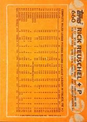 Rick Reuschel #660 Prices | 1988 Topps | Baseball Cards