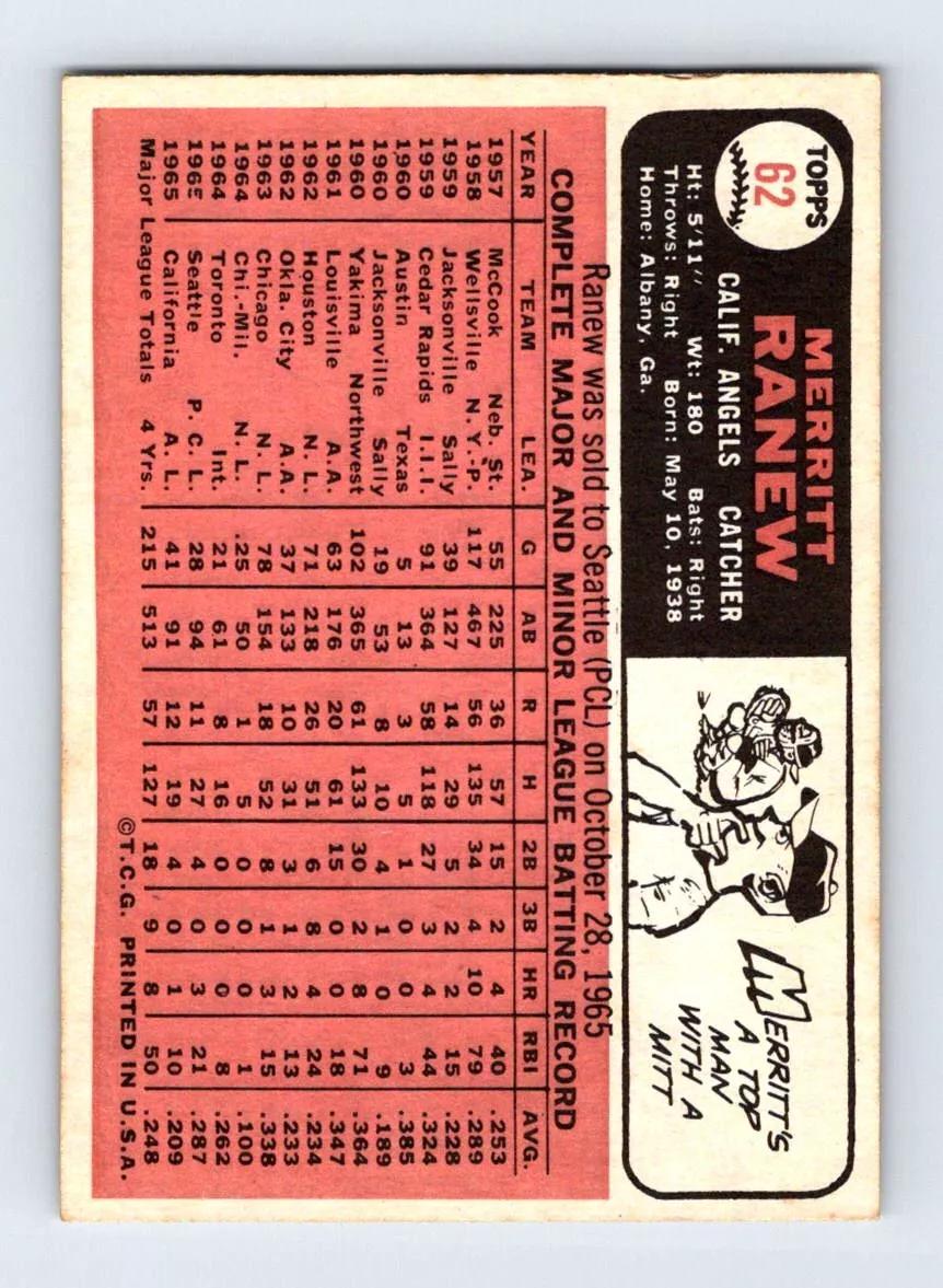 Merritt Ranew [With Sold Statement] #62 Prices | 1966 Topps | Baseball ...