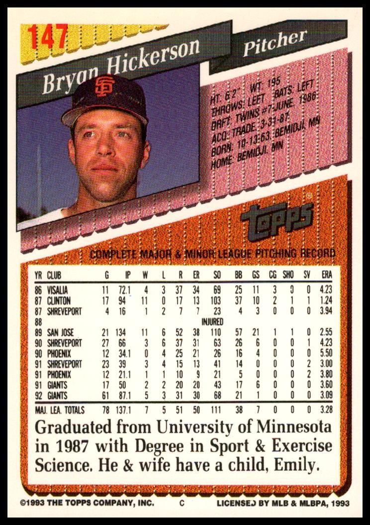 Bryan Hickerson #147 Prices | 1993 Topps | Baseball Cards
