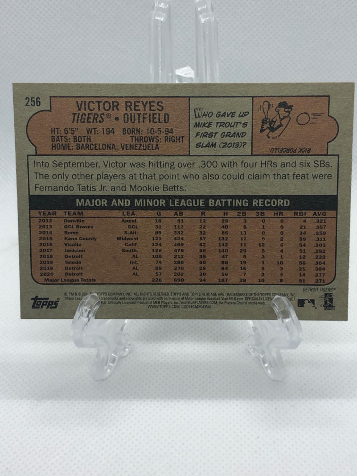 Victor Reyes #256 Prices | 2021 Topps Heritage | Baseball Cards