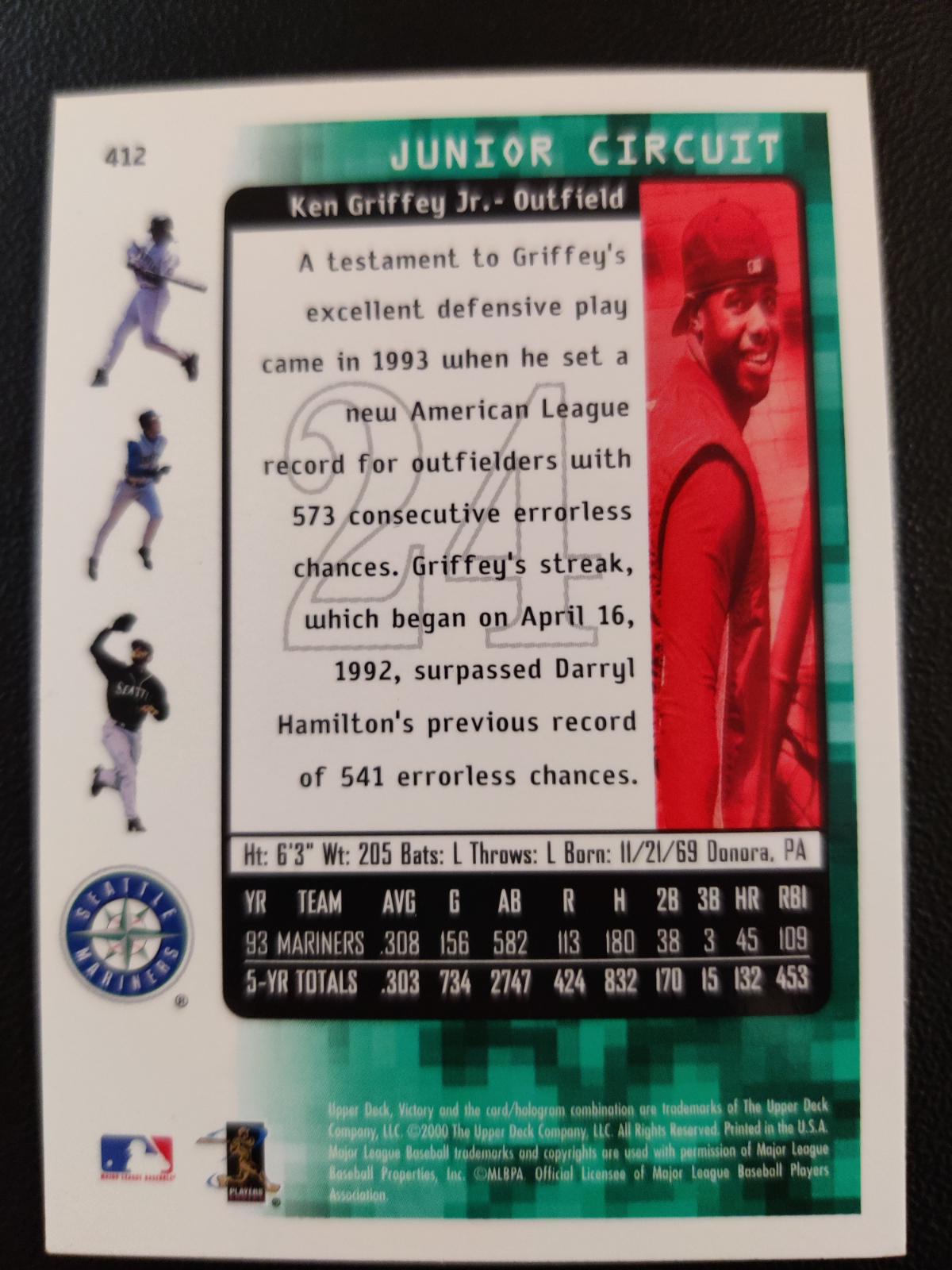 Ken Griffey Jr. #412 Prices | 2000 Upper Deck Victory | Baseball Cards