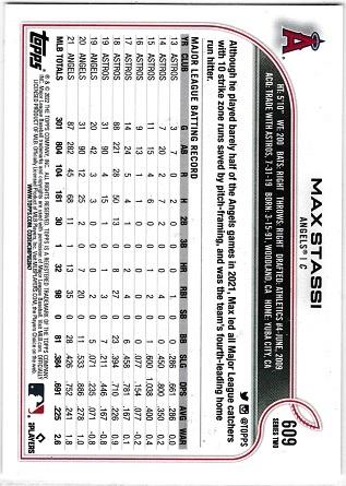 Max Stassi #609 Prices | 2022 Topps | Baseball Cards