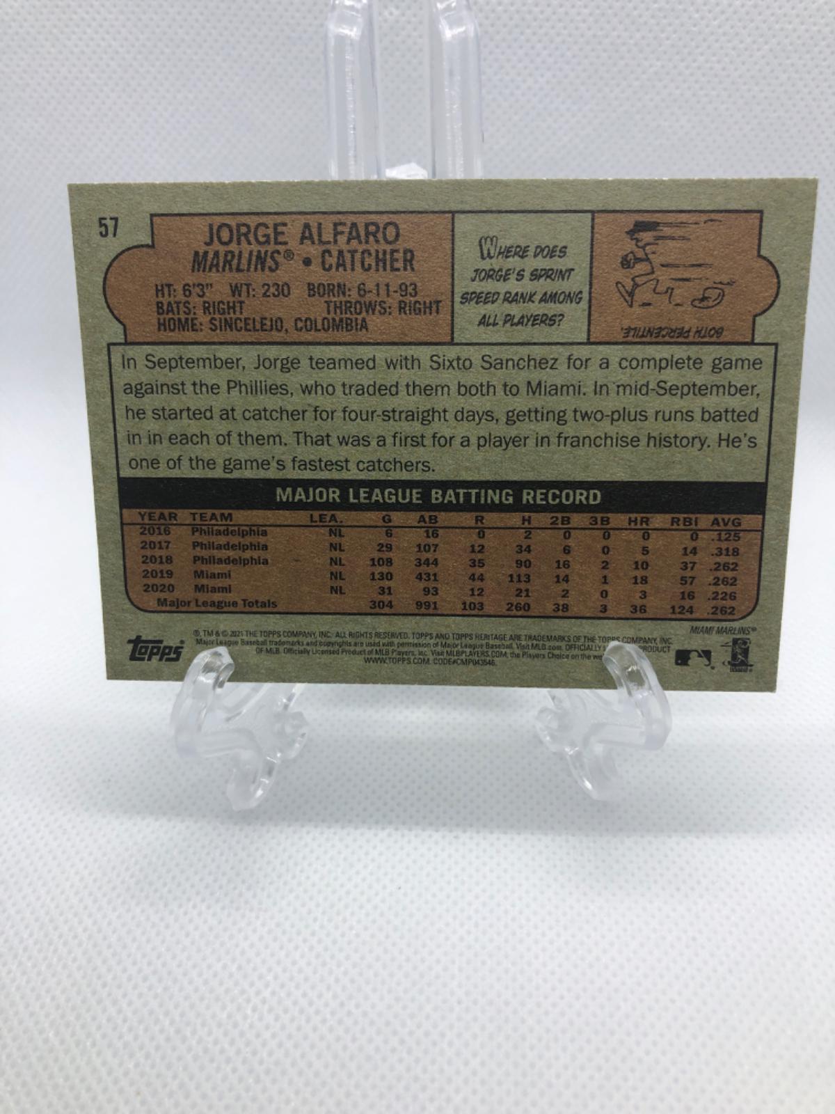 Jorge Alfaro #57 Prices | 2021 Topps Heritage | Baseball Cards