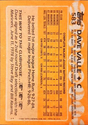 Dave Valle #583 Prices | 1988 Topps | Baseball Cards
