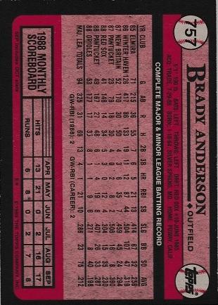 Brady Anderson #757 Prices | 1989 Topps | Baseball Cards