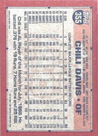 Chili Davis #355 Prices | 1991 Topps | Baseball Cards