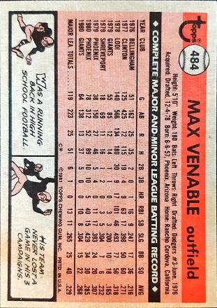 Max Venable #484 Prices | 1981 Topps | Baseball Cards