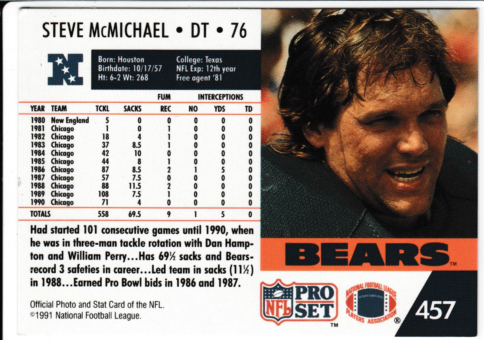 Steve McMichael #457 Prices | 1991 Pro Set | Football Cards
