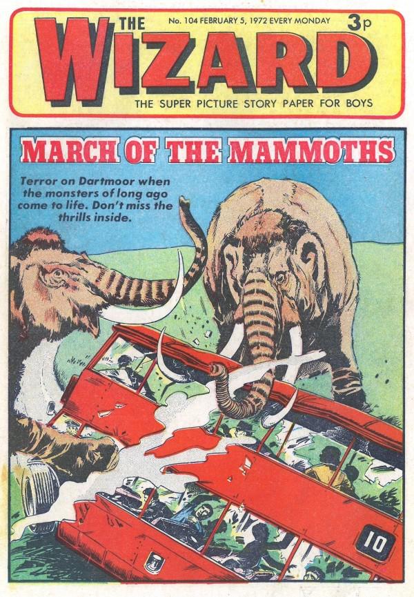 The Wizard #104 (1972) Prices | Wizard Series