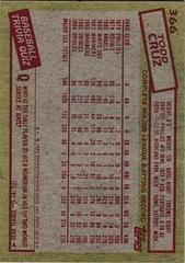 Todd Cruz #366 Prices | 1985 Topps | Baseball Cards