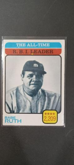 Babe Ruth [All Time R. B. I. Leader] | Ungraded | 1973 Topps