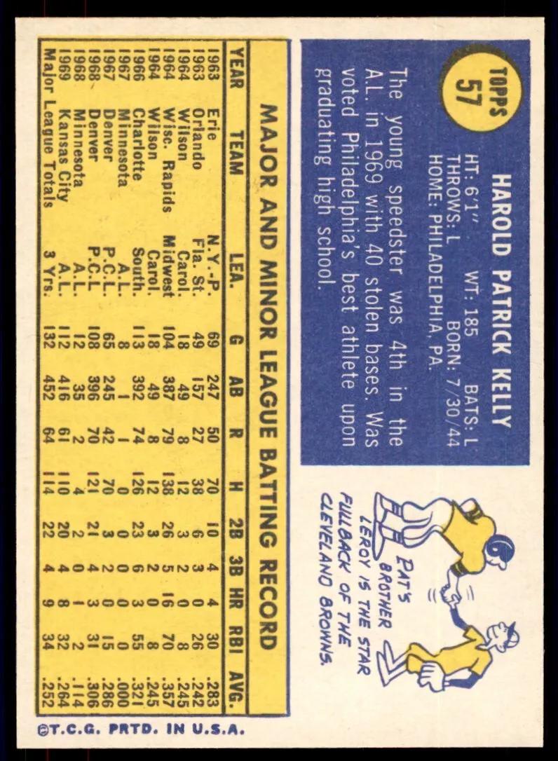 Pat Kelly #57 Prices | 1970 Topps | Baseball Cards