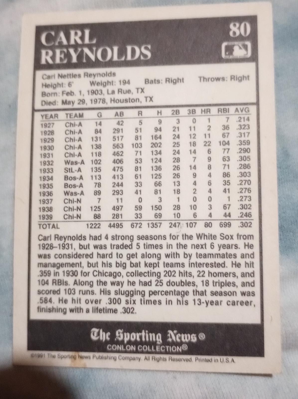 Carl Reynolds #80 Prices | 1991 Conlon Collection | Baseball Cards