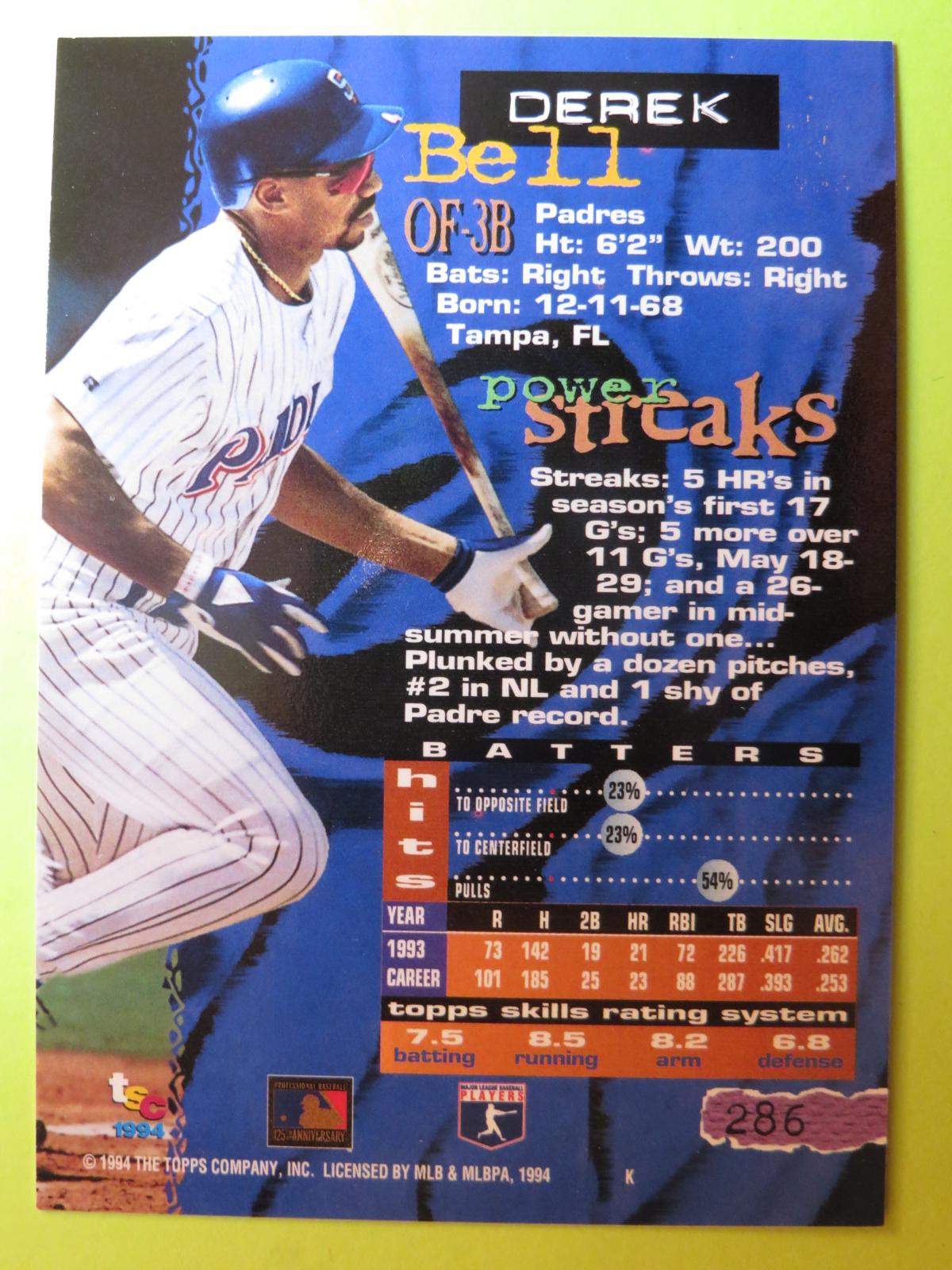 Derek Bell #286 Prices | 1994 Stadium Club | Baseball Cards