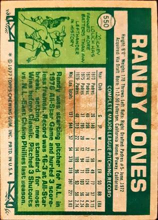Randy Jones #550 Prices | 1977 Topps | Baseball Cards