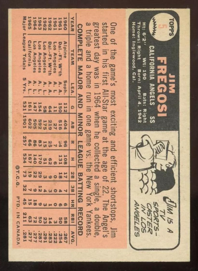 Jim Fregosi #5 Prices | 1966 Topps | Baseball Cards