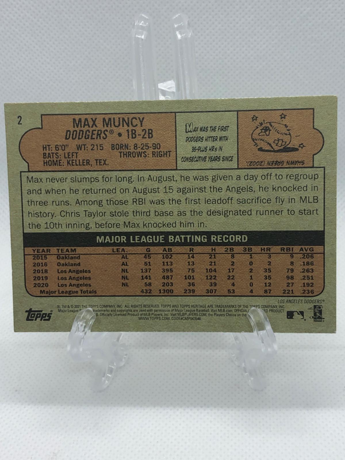Max Muncy #2 Prices | 2021 Topps Heritage | Baseball Cards