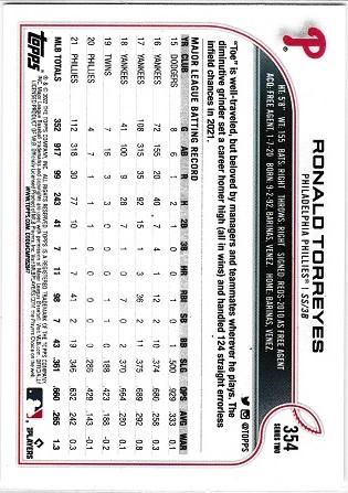 Ronald Torreyes #354 Prices | 2022 Topps | Baseball Cards