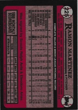 Ramon Martinez #225 Prices | 1989 Topps | Baseball Cards