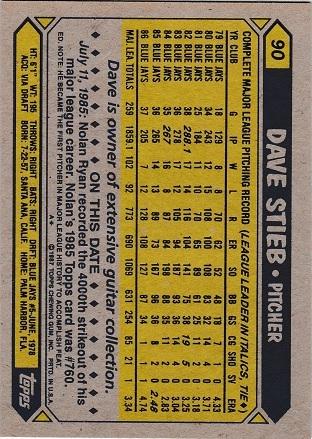 Dave Stieb #90 Prices | 1987 Topps | Baseball Cards